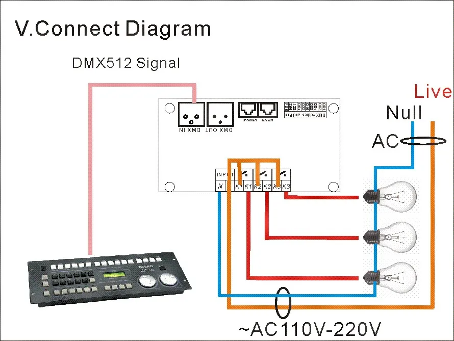 3CH DMX512 릴레이 스위치 컨트롤러 3 채널 릴레이 디코더 AC110-220V 입력, 각 채널 최대 5A