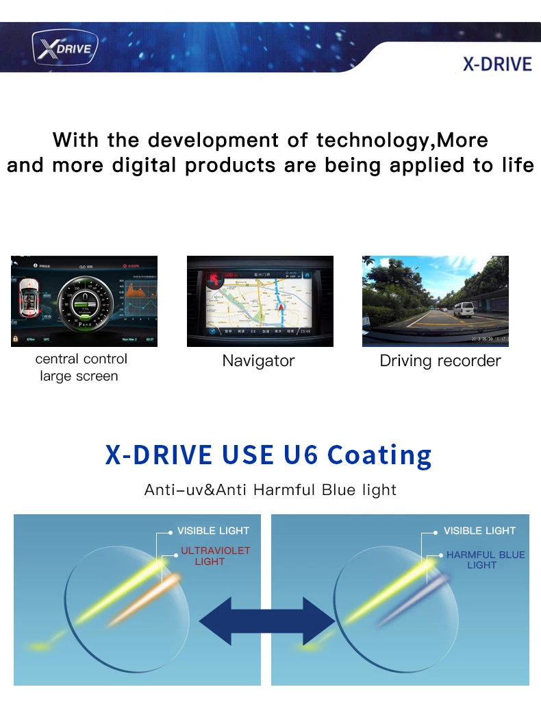 CHEMI Drive Safe Lenses for Night Driving Anti Glare Driving Glasses ...