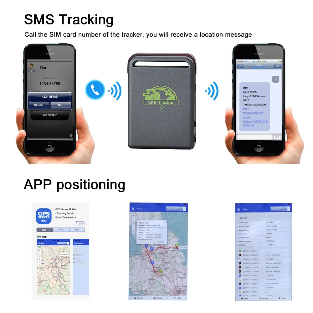 TK102B-Car-GPS-GSM-GPRS-Tracker-Realtime-Tracking-Locator-Device.jpg
