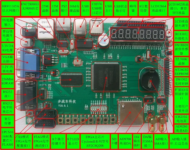 Free Shipping Altera Fpga Development Board Learning Dsp Daad Usb Fir Dds Duc In Electronics