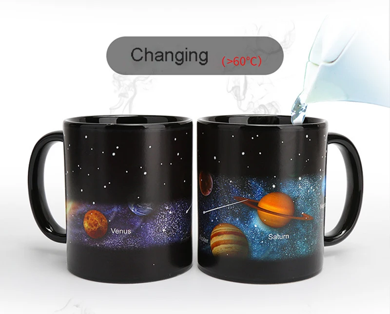 Solar System Coffee Mug Set