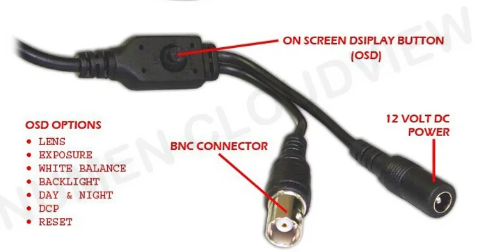 OSD cable for EFFIO E camera or Other with OSD Camera Only for upgrade ...