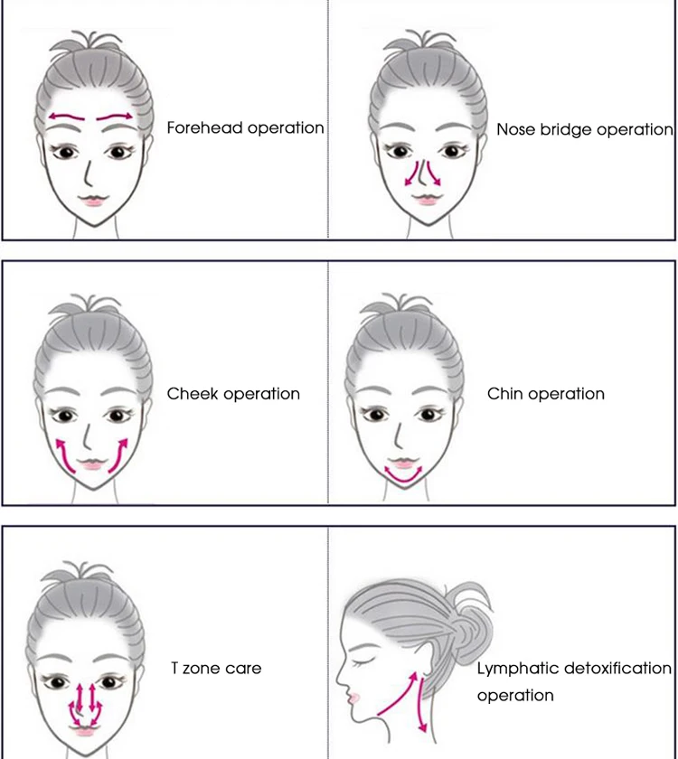 Ultrasonic Cryotherapy Hot Cold Hammer Facial Lifting Tightening Shrink ...