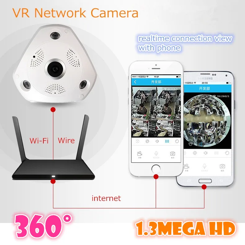 360 degree VR V380 Wireless IP Camera 960P HD wifi Mega P2P Alarm Onvif ...