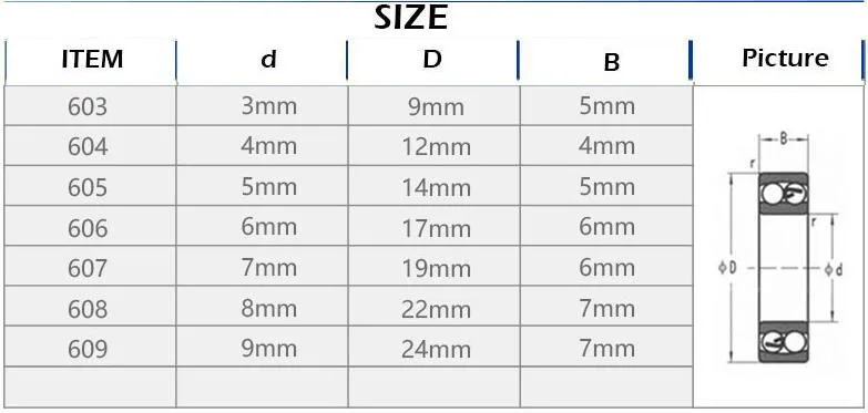 Pièce machine outil,Roulement à billes miniature à gorge profonde de ...