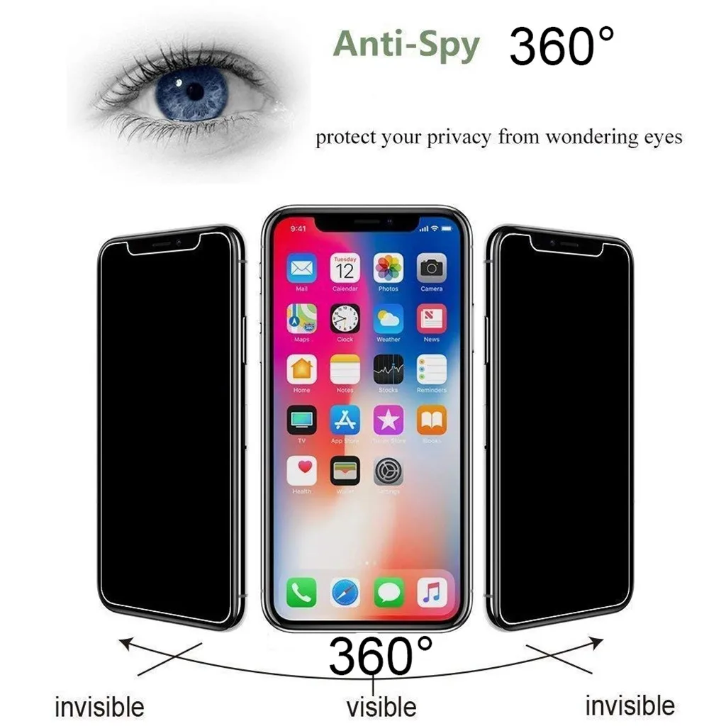 360 Degree Privacy Anti See Screen Protector Protective Tempered Glass