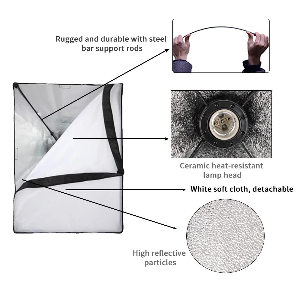 Green Screen Light Kit – Pro Studio Set with Full Items & Accessories ...