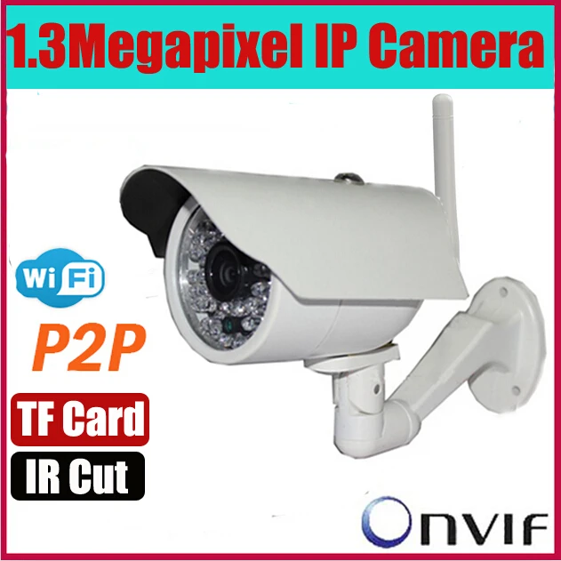 Ip Camera Qr Code | lupon.gov.ph