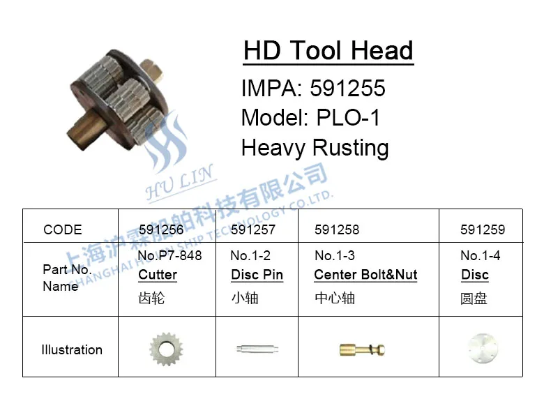 IMPA-591255-HD-Tool-Head-scaling-machine-gear-assembly-the-fitting-of ...