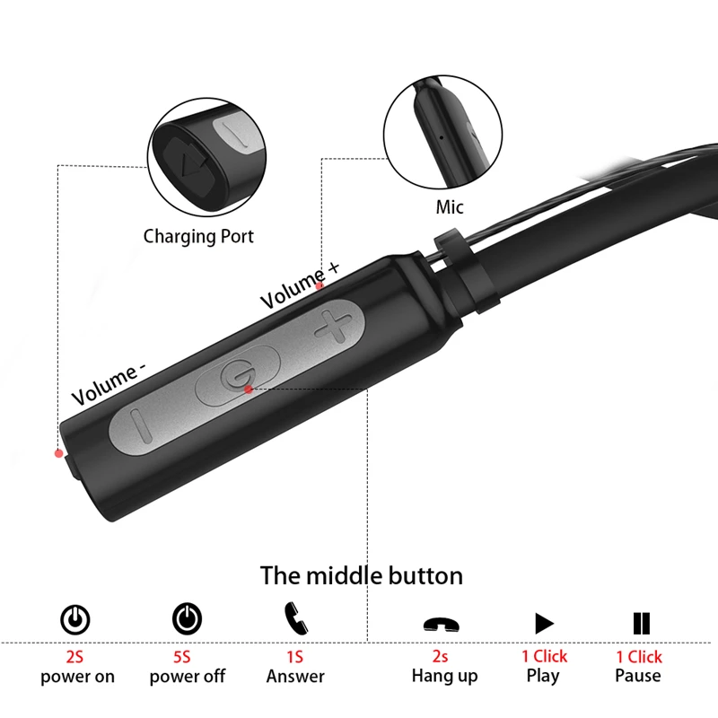 Big SALE Langsdom L9 Neckband Wireless Headphones with Mic IPX4 ...