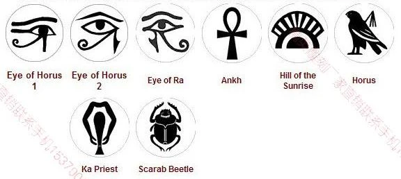 Eye Of Ra Vs Eye Of Horus