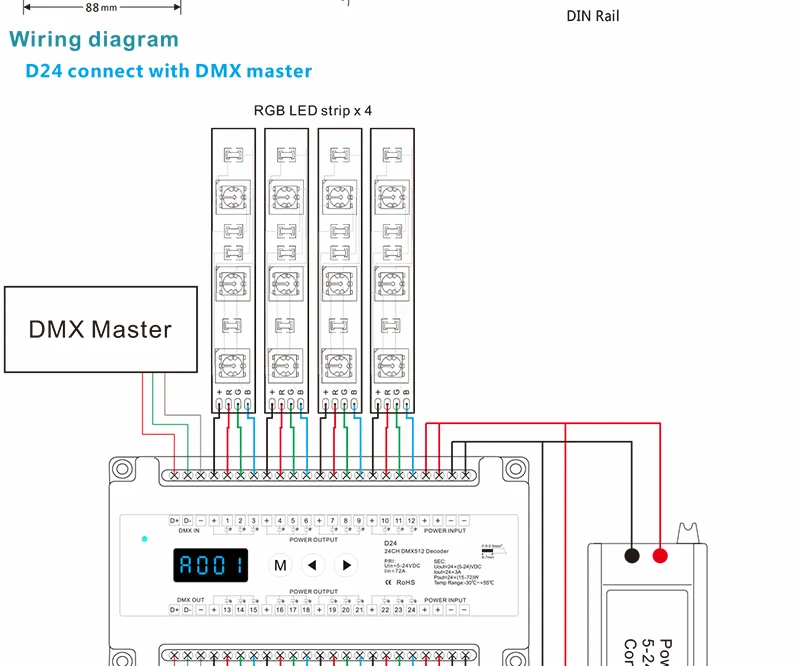 D24 24 канала CV Led DMX512 декодер D24; DC5-24V вход; 3A* 24CH вывод ...