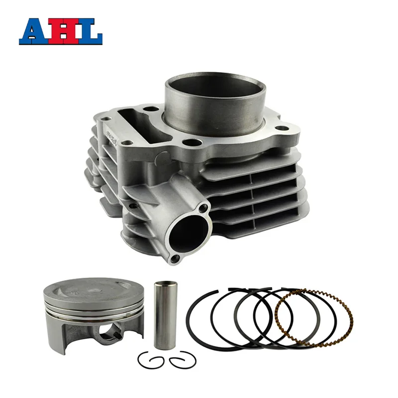 Motorcycle Engine Sizes