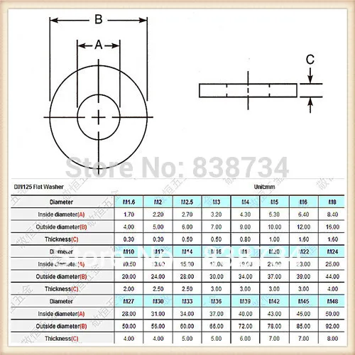 Hito Tortuga aguja arandela din 125 m12 Pirata Característica obturador