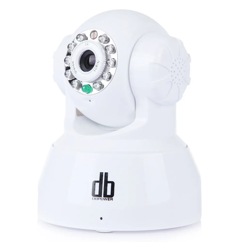 Blog Posts - guideez