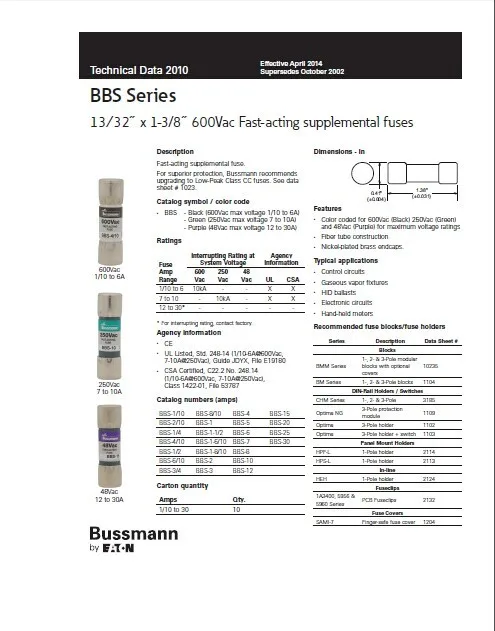 5 шт./лот, быстродействующий керамический предохранитель BBS-1 BBS-2 ...