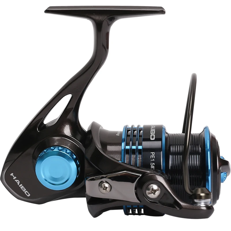 3000 4000 5000 6000 - EDUCA