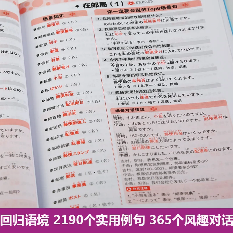 New 15000 Japanese words Japanese entry vocabulary learning Travel ...