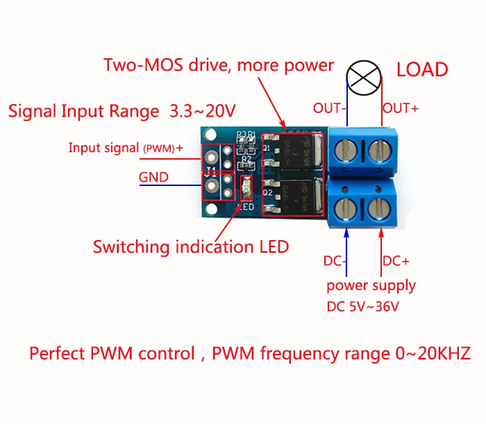 Automates, moteurs, commandes MOSFET D4184 Arduino Module PWM Variateur ...
