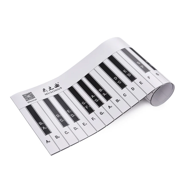 88 Piano Keys Chart