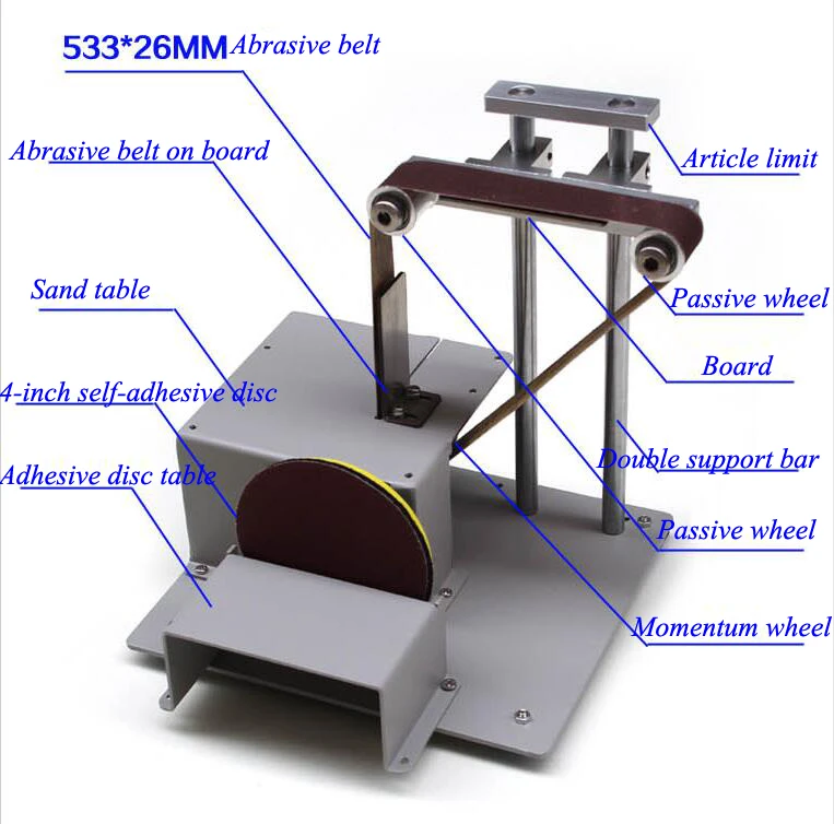 Buy New 4 In 1 Table Saw Micro Chainsaw Multi-function Mini Cutting ...