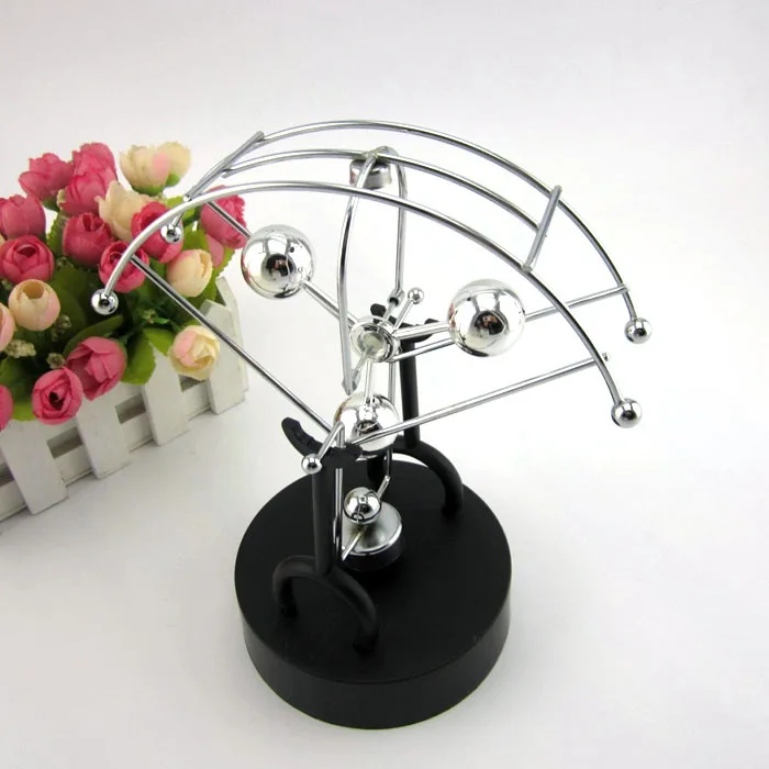 Magnetic Energy Rotation Perpetual Motion Spherical Pendulum Home ...