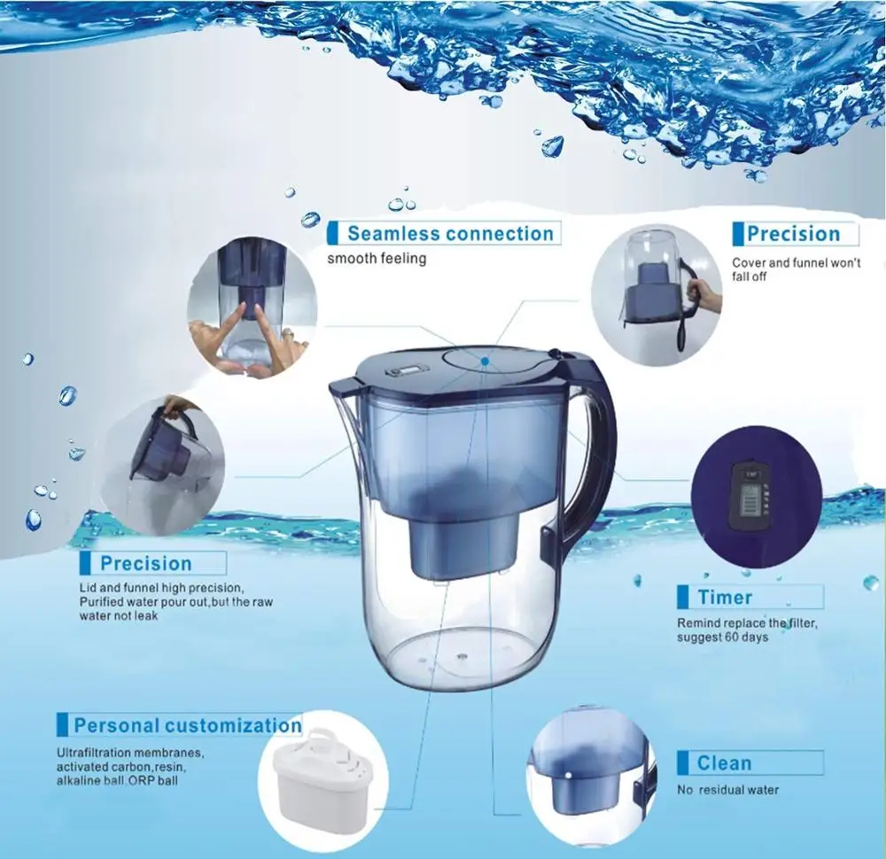 CPAP-Ion-Distilled-Water-Filtering-System-for-CPAP-BiPAP-Humidifier ...