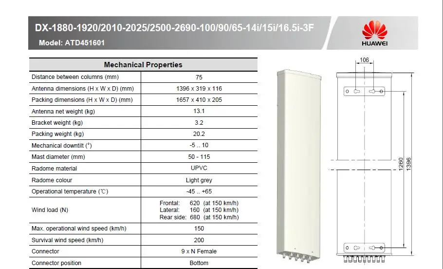 Huawei 4g Antenna Atd461601 Td-lte 1880-1920 Mhz 2010-2025 Mhz And 2500 ...