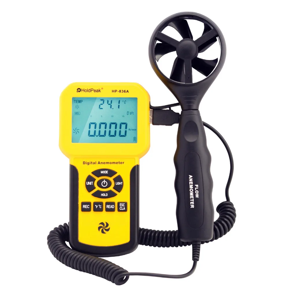 Anemometer data logger - moliinspire