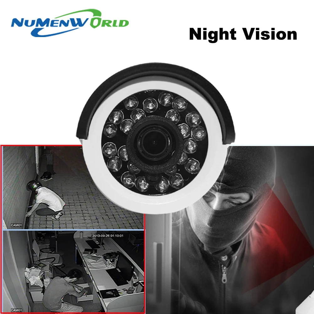 Numenworld Ipc 1/4’H62 Sensor+Xm510 Hd 720P Ip Camera P2P Motion Detektálás Rtsp Megfigyelő ...