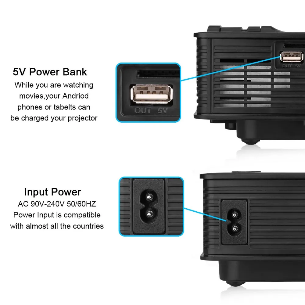 GP9 EHD09 проектор домашний кинотеатр 2000 люмен 1920x1080 пикселей ...