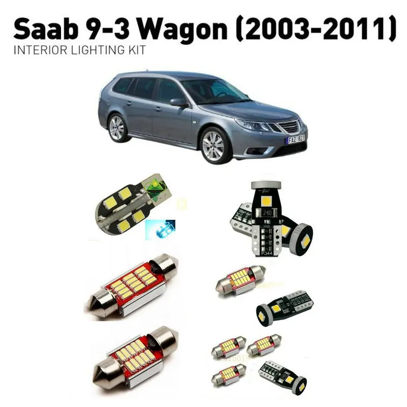 Wareneinkaufsplattform Herabgesetzter Preis Saab 9-3 YS3F 264 42mm ...