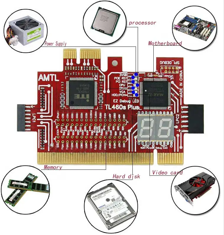 Pci-e Motherboard Test Card Maintenance Test Tool Fault Detection Card ...