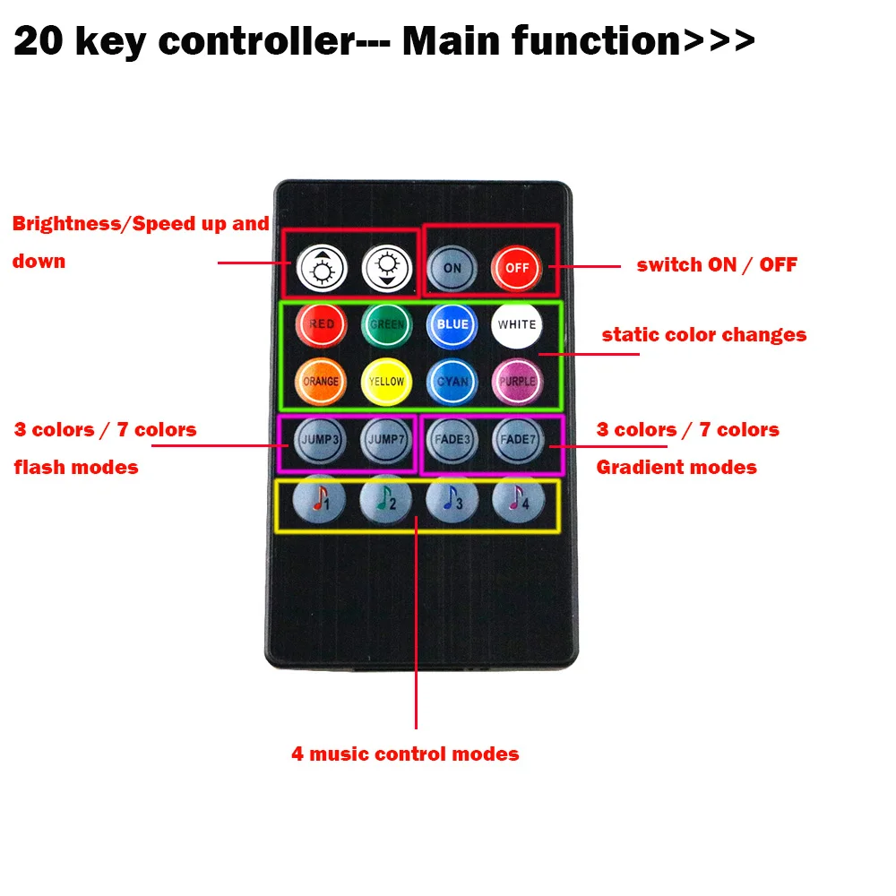 5V Music IR Controller 20 Keys 6A 3*2A Black Voice Sound Sensor Remote ...