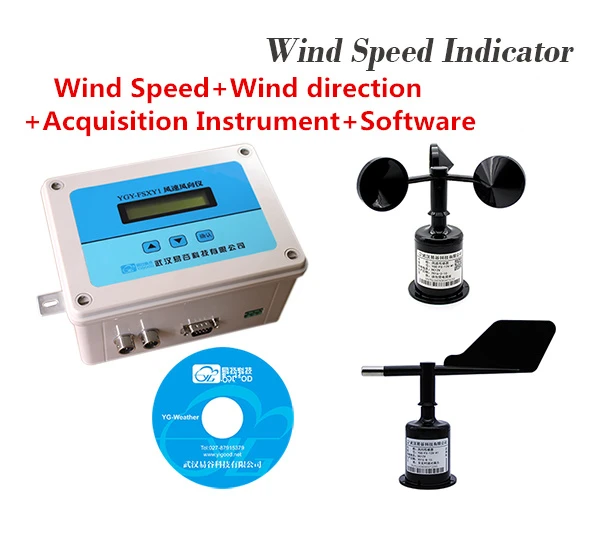 Wind Speed Indicator