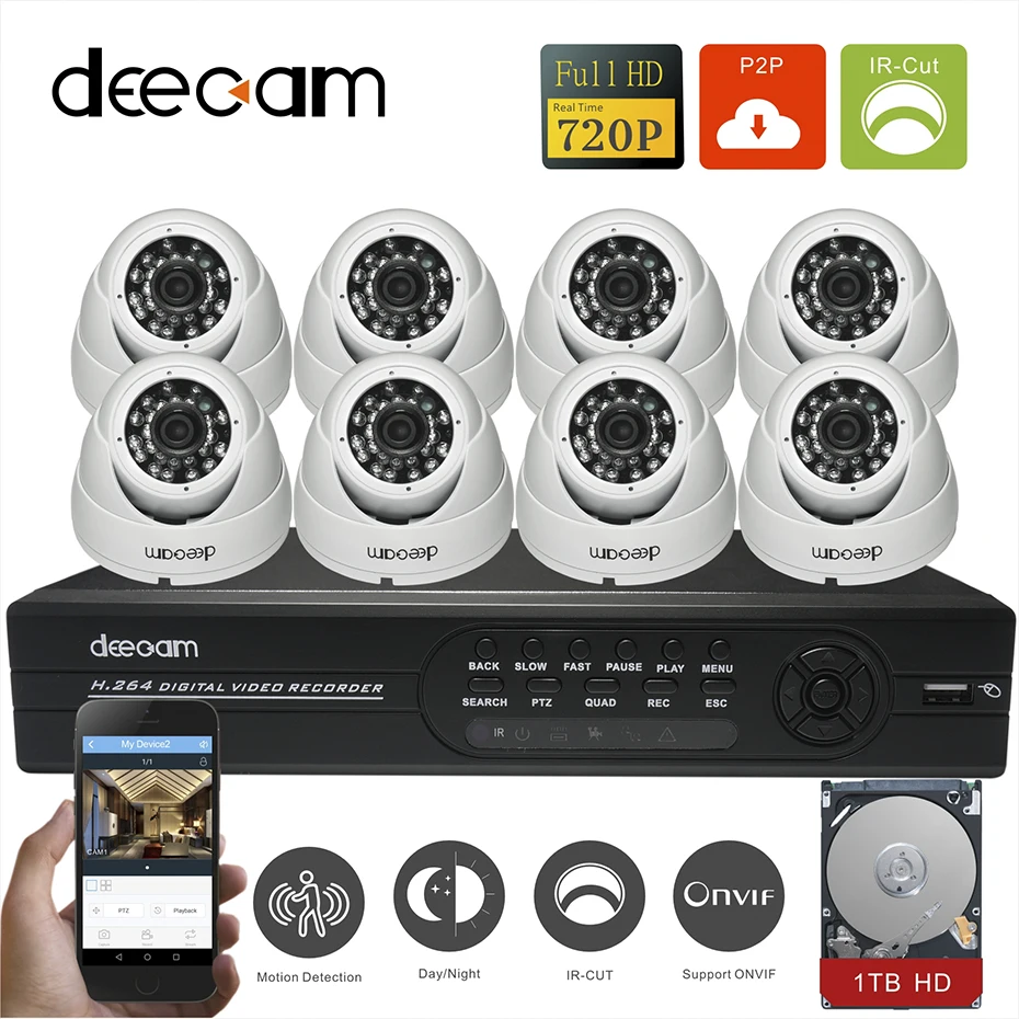 HD 8CH CCTV System 1200TVL CCTV Camera AHD System CCTV Camera HDMI ...