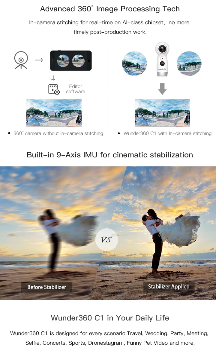 Wunder 360 Dual-lens 4k 360 Camera With Wifi Panorama Video Camera Ip ...