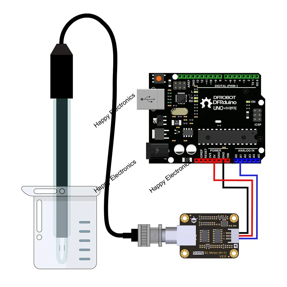 Completo eterno Innecesario sensor conductividad electrica arduino ...