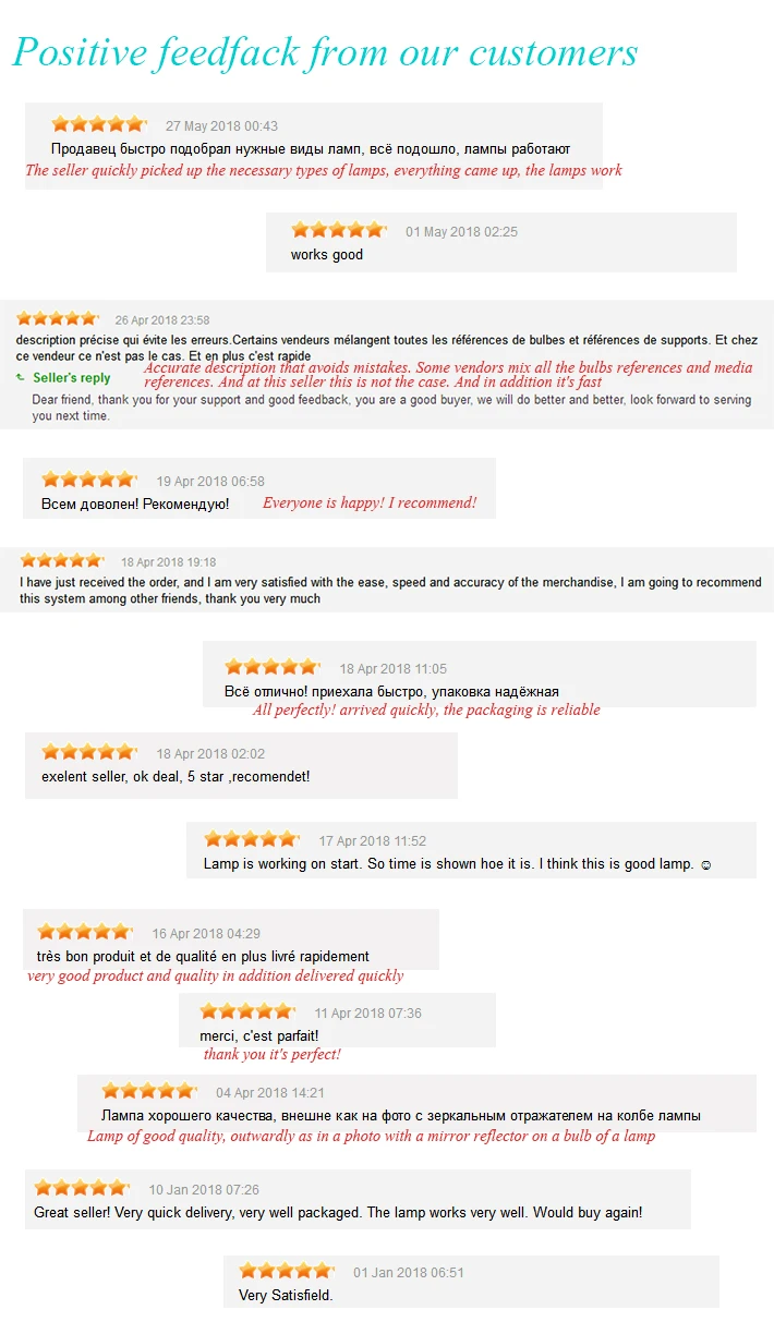 LT60LPK LT60LP Конкурентная прожекторная лампа с Корпус для NEC LT200 ...