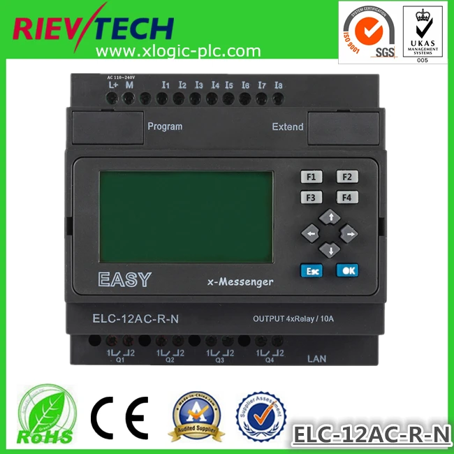 Ethernet PLC,ideal solution for remote control& monitoring &alarming ...