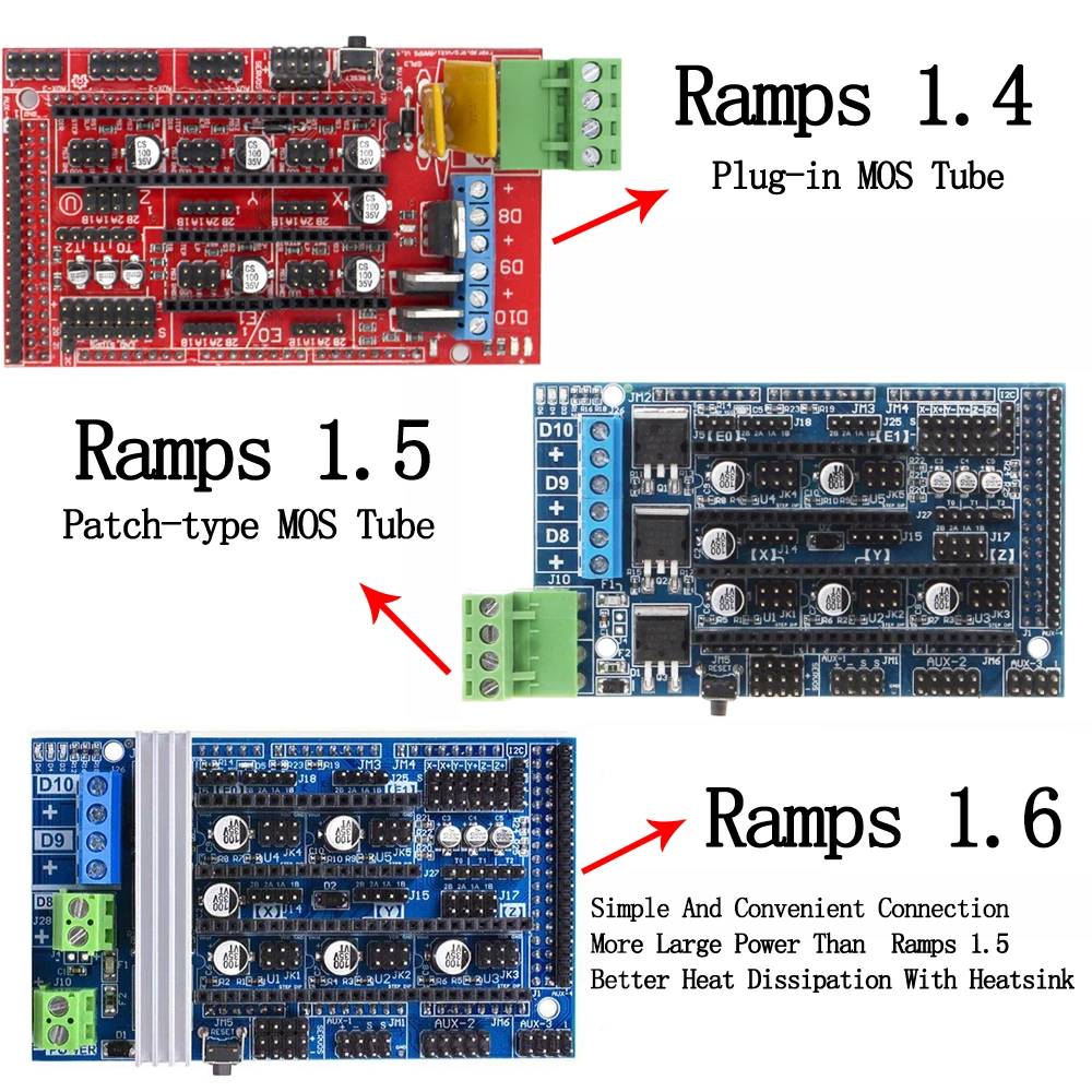Ramps 1.6 Ramps 1.5 Upgrade Ramps 1.4 3D Motherboard Support A4988 ...