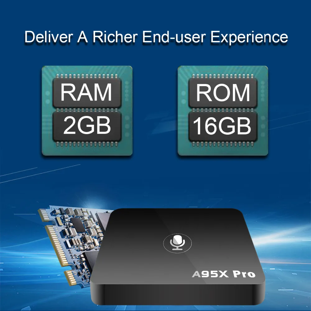 rom是哪里,本地rom是否存在,rom是啥_大山谷图库