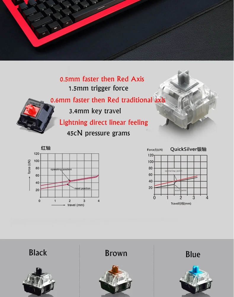 Ajazz AK60 USB проводной боковой резьба белый светильник/RGB подсветка ...