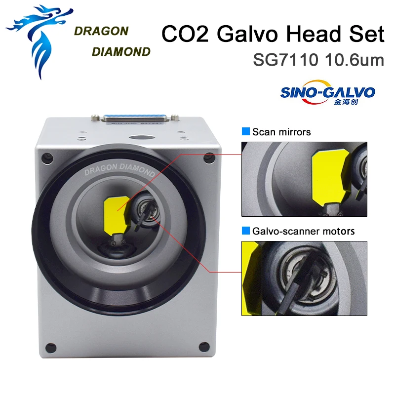 Dragon Diamond CO2 Laser Scanning Galvo Head 10.6um 10600nm SG7110 ...