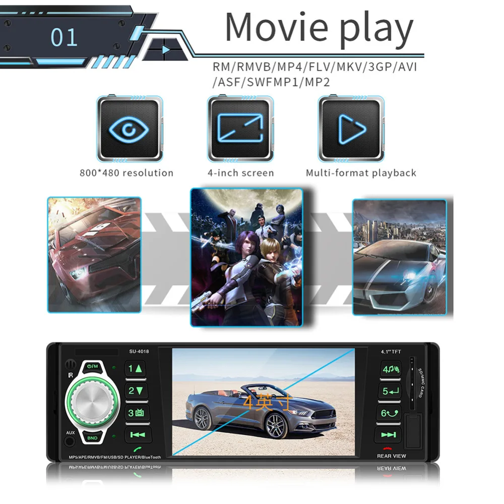 SWM 4018 Car Video Players 4in Bluetooth Car Kit Stereo MP5 Player FM ...