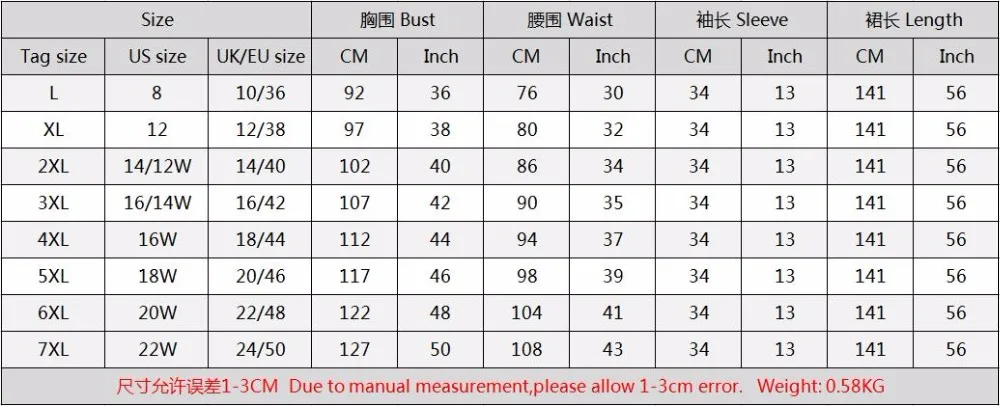 Платье сумасшедшего размера плюс из черной органзы плюс женские ...