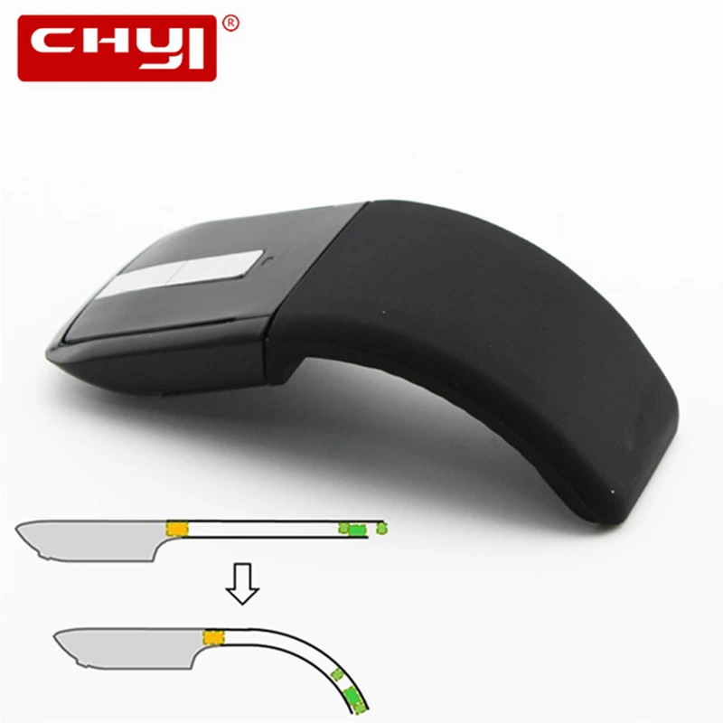 Chyi 2.4ghz Foldable Wireless Mouse Compact Folding Arc Touch Mouse ...