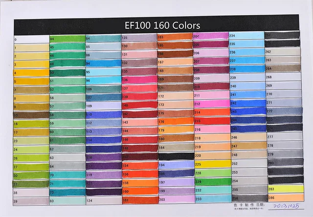 Finecolour 240 Full Colors Graphic Sketch Art Markers EF100 Twin Head ...