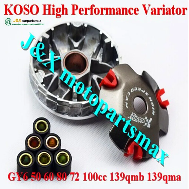 Aliexpress.com : Buy KOSO High Performance Variator Set with Copper ...