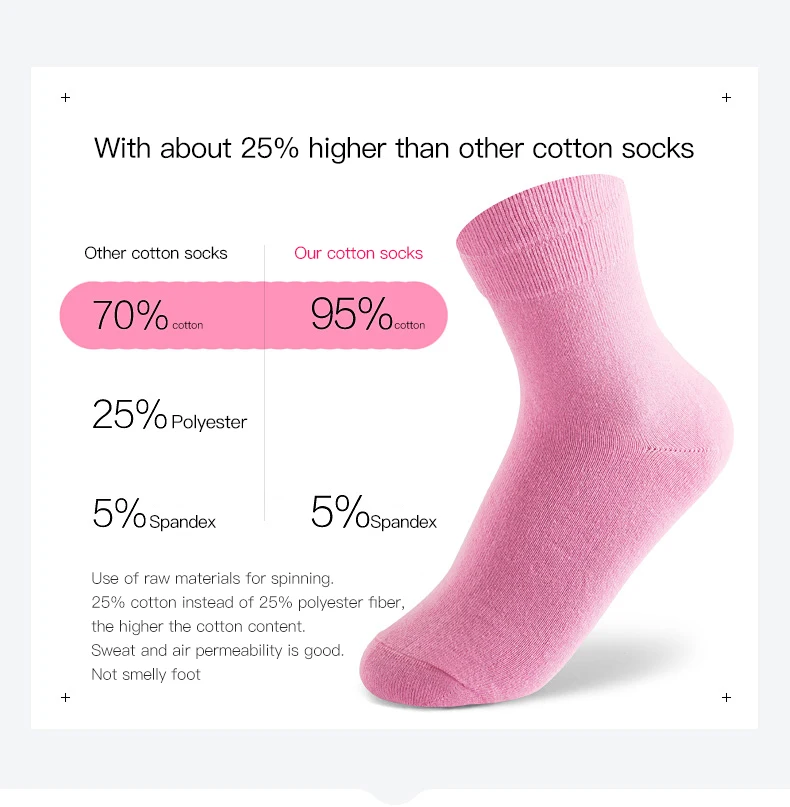 HSS Sweet Colorful Women Socks Female Candy Color Crew Cotton Socks ...